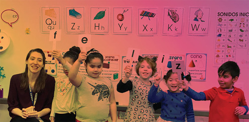 ACTFL - Spring 2023 Empowering Heritage Language Students and All Learners in the Dual Immersion ...