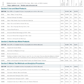 ASTM Catalogs - Issue Library