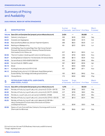 ASTM Catalogs - 2025 BOS Catalog