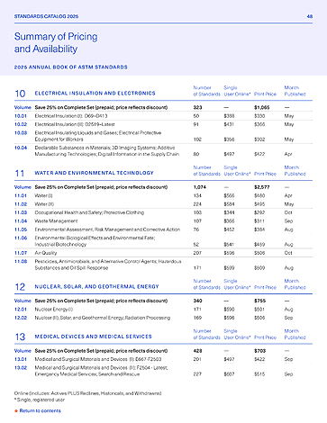 ASTM Catalogs - 2025 BOS Catalog