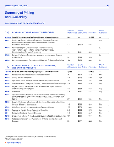 ASTM Catalogs - 2025 BOS Catalog