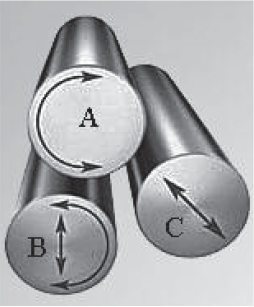 Bending Basics - Digital Edition Rolling Sheet and Plate