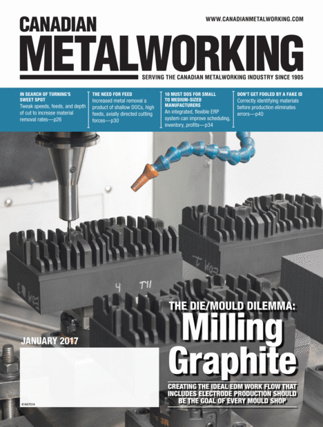 Canadian Metalworking - Cover