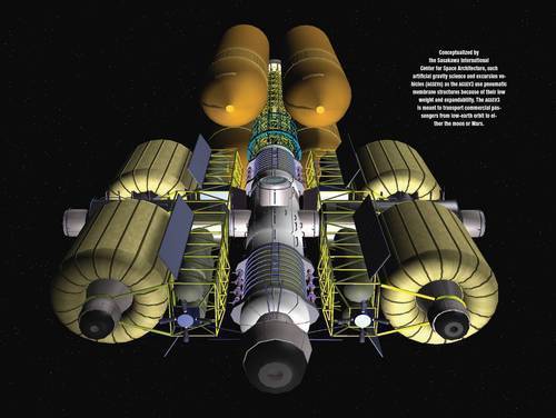Civil Engineering - October 2009 ON EARTH AND IN SPACE