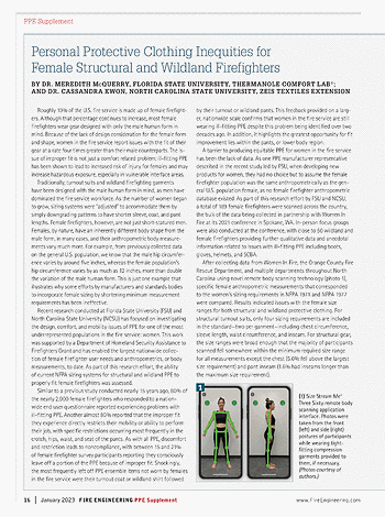 Clarion Supplements - 2023 PPE