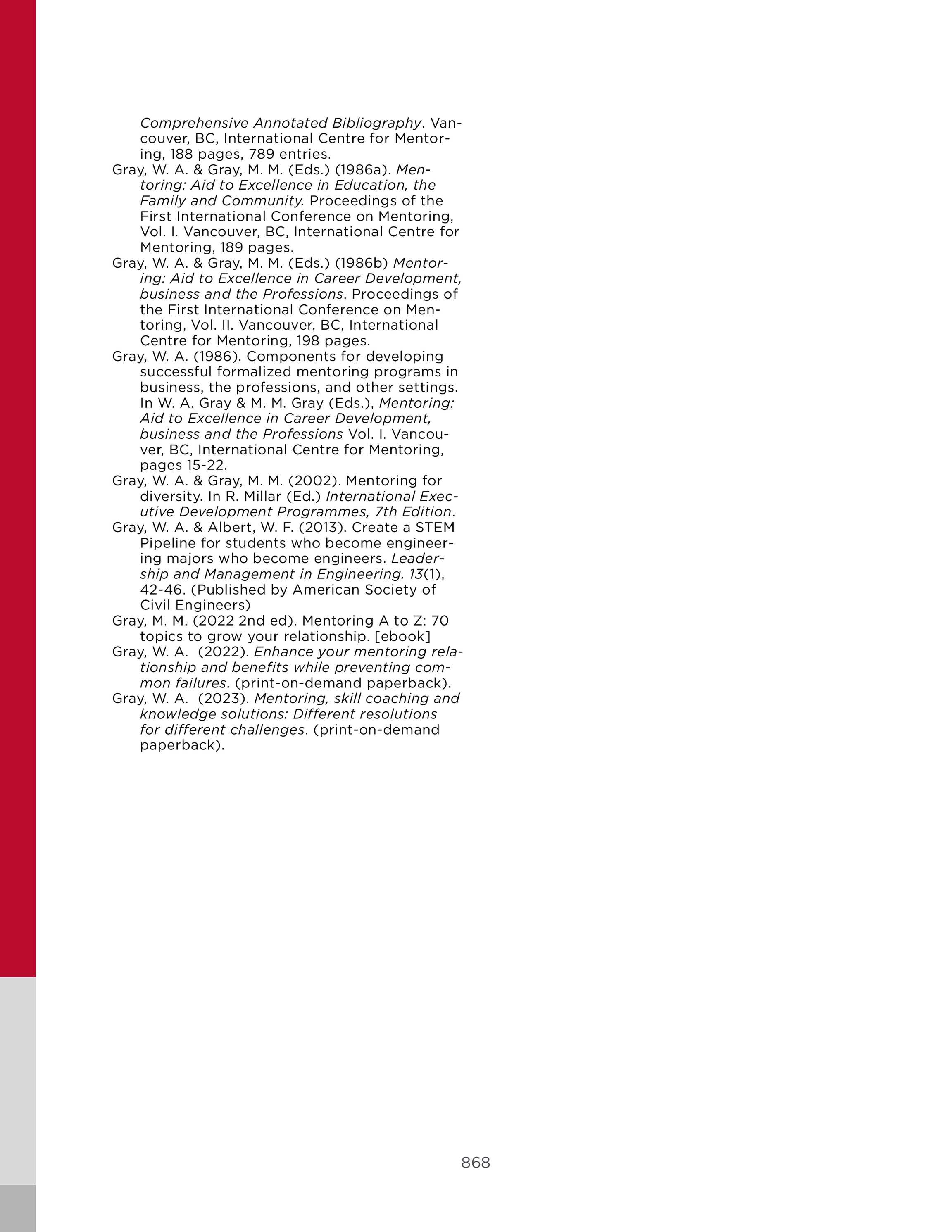 The Chronicle of Mentoring and Coaching - vol8no3