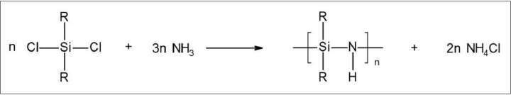 CoatingsTech - June 2019 POLYSILAZANES—Binders That Make a Difference ...