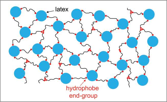 CoatingsTech - October 2021 Additives To Control The Rheology Of Paints ...