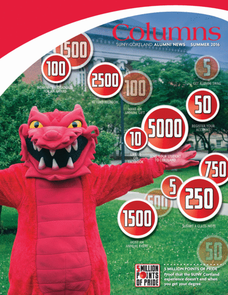 Columns - Issue Library