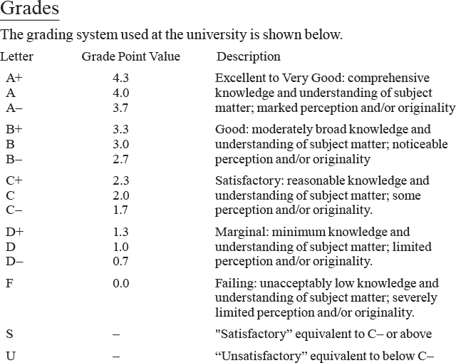 Cornell Engineering Handbook - Fall 2023 Grades and Credit