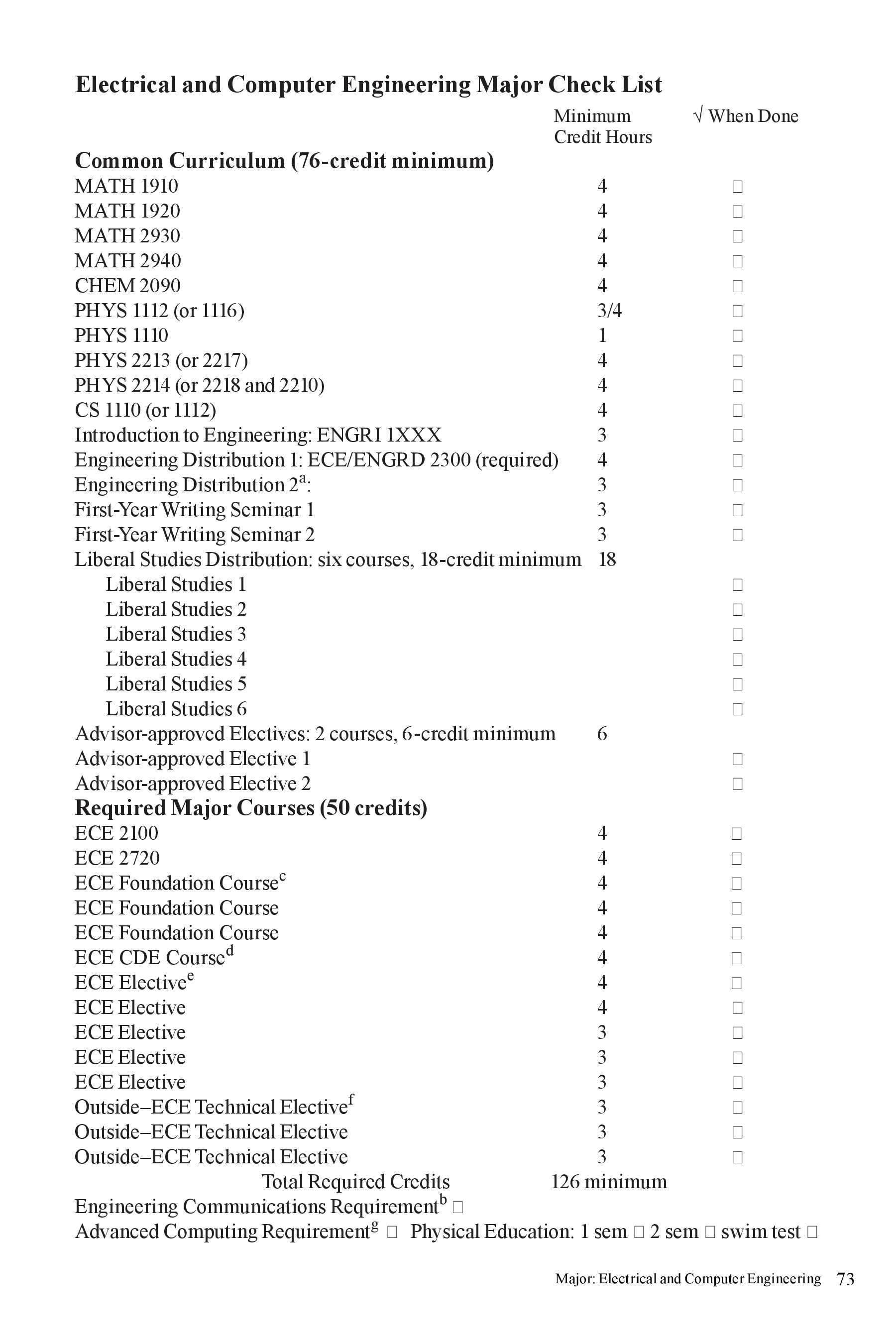 Cornell Engineering Handbook - Fall 2023