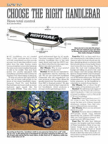 Dirt Wheels - Yamaha Raptor Special