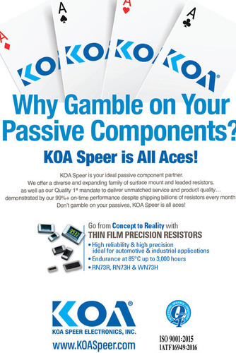 Electronic Design - November/December 2024 KOA®