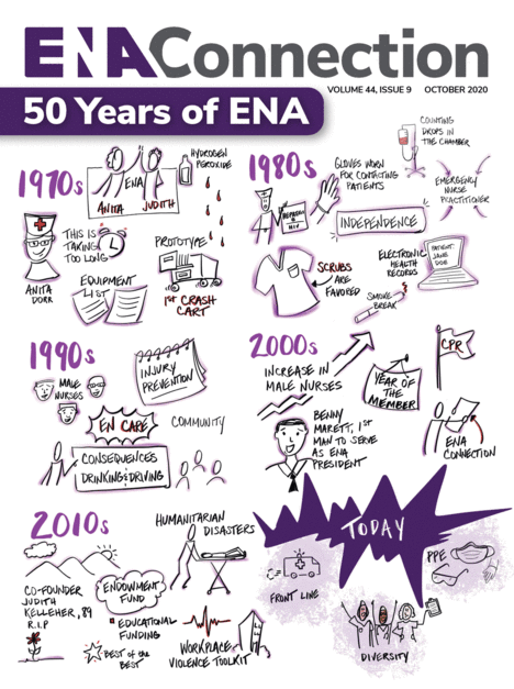 ENA Connection - Extending My Heartfelt Thank You