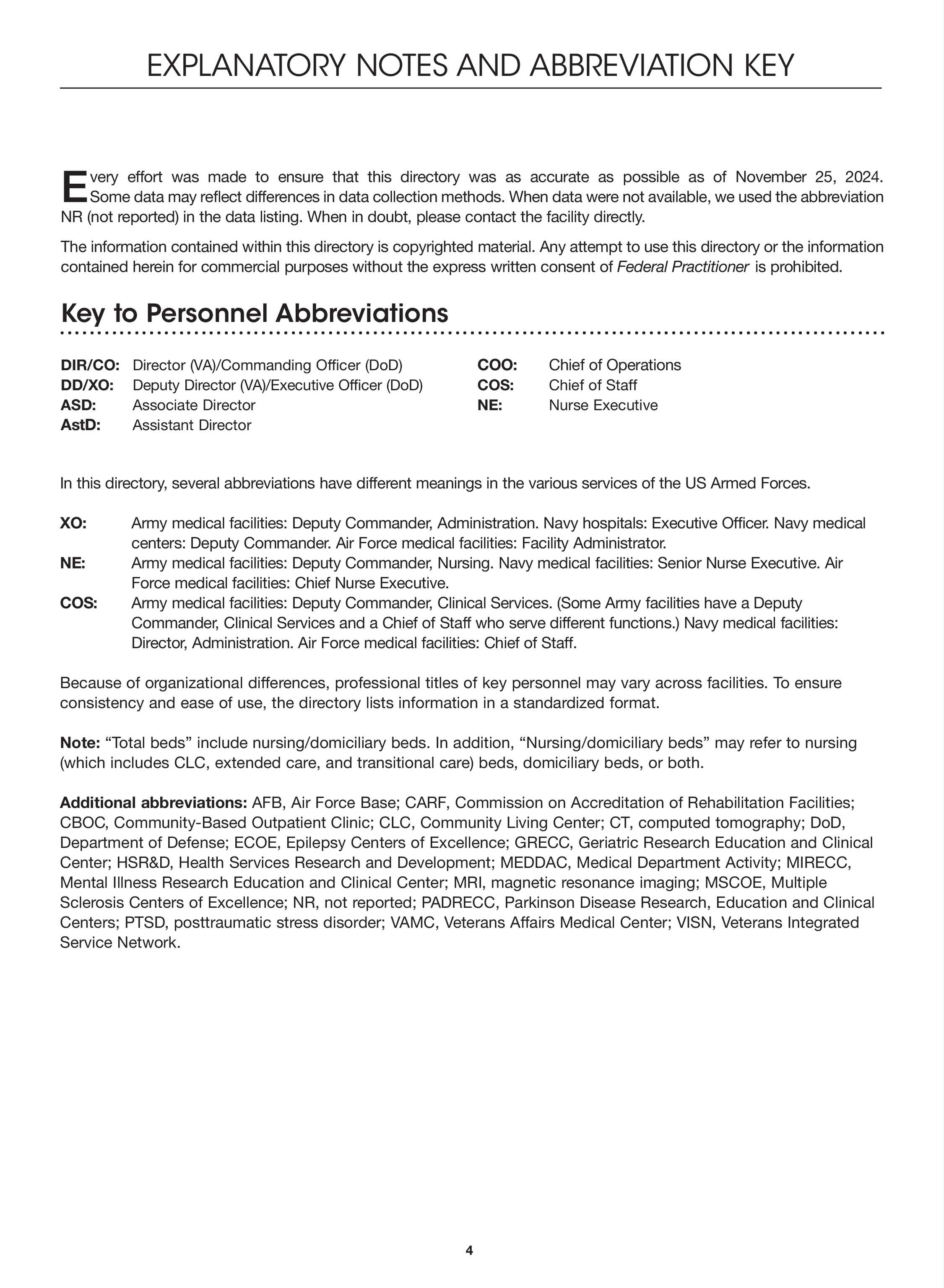 Federal Practitioner - 2025 FDP Directory