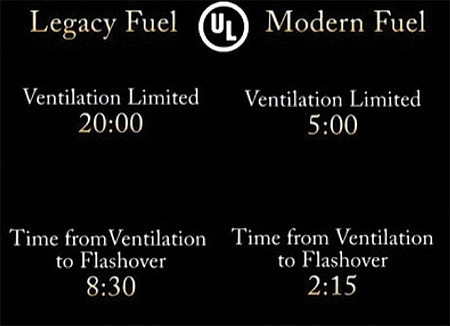 Fire Engineering - February 2019 Wye Operations: Tactical and Strategic ...