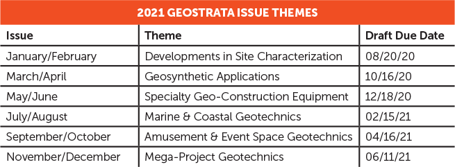 Geostrata - July/August 2020 From the Editorial Board