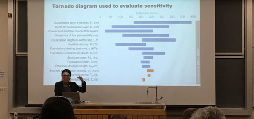 Geostrata - November-December 2017 Geo-Institute Chapter Updates