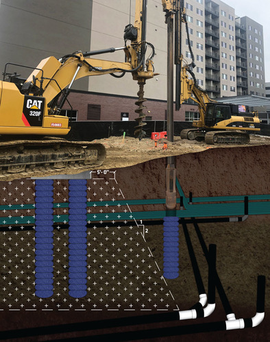 Geostrata - Sept/Oct 2019 Under-Slab Utility Installation with ...