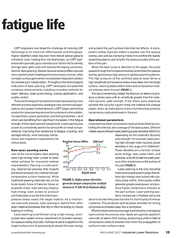Industrial Laser Solutions - May/June 2017