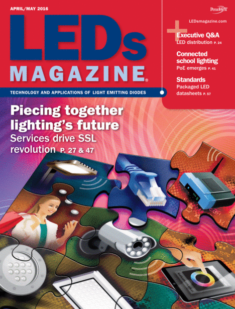 LEDs Magazine - Issue Library
