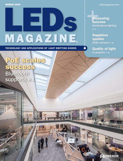 LEDs Magazine - Issue Library