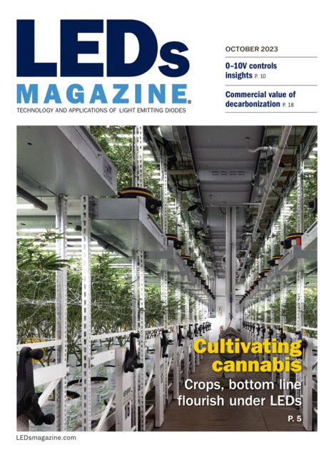 LEDs Magazine - Issue Library