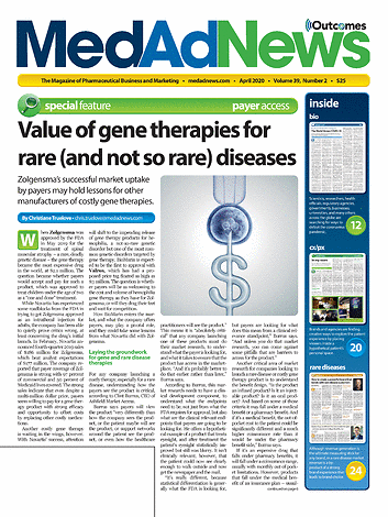 Med Ad News - April 2020