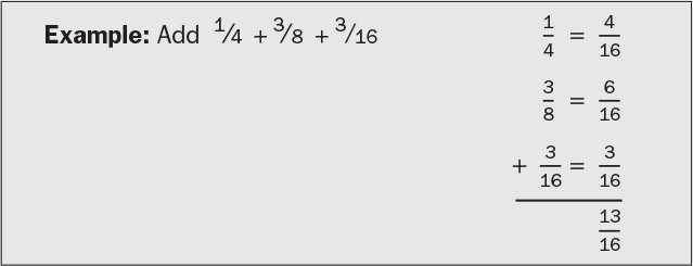 Metal Fabrication Guide - Digital Edition Shop Mathematics