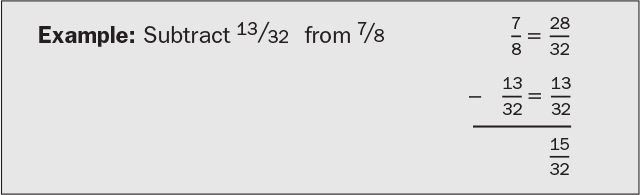 Metal Fabrication Guide - Digital Edition Shop Mathematics