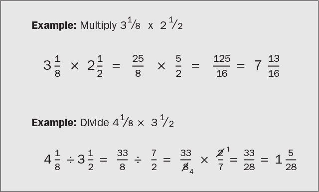 Metal Fabrication Guide - Digital Edition Shop Mathematics