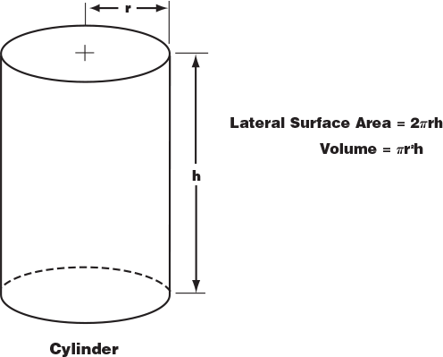 Metal Fabrication Guide - Digital Edition Shop Mathematics