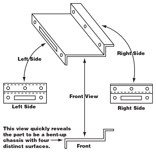 Metal Fabrication Guide - Digital Edition Blueprint Reading and Sketching