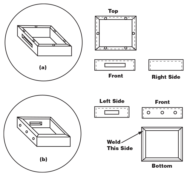 Metal Fabrication Guide - Digital Edition Measurements and Measuring ...