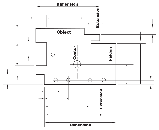 Metal Fabrication Guide - Digital Edition Measurements and Measuring ...