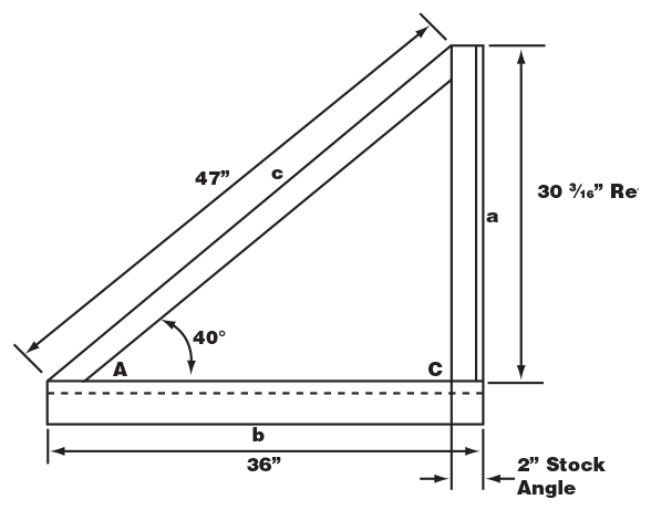 Metal Fabrication Guide - Digital Edition Measurements and Measuring ...