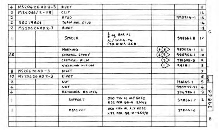 Metal Fabrication Guide - Digital Edition Measurements and Measuring ...