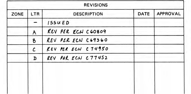 Metal Fabrication Guide - Digital Edition Measurements and Measuring ...