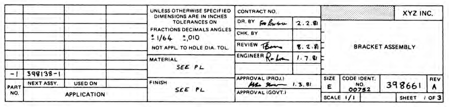 Metal Fabrication Guide - Digital Edition Measurements and Measuring ...
