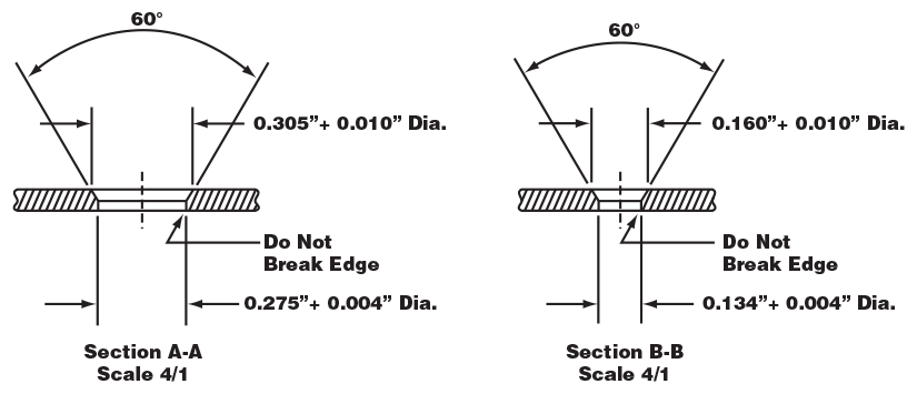Metal Fabrication Guide - Digital Edition Measurements and Measuring ...