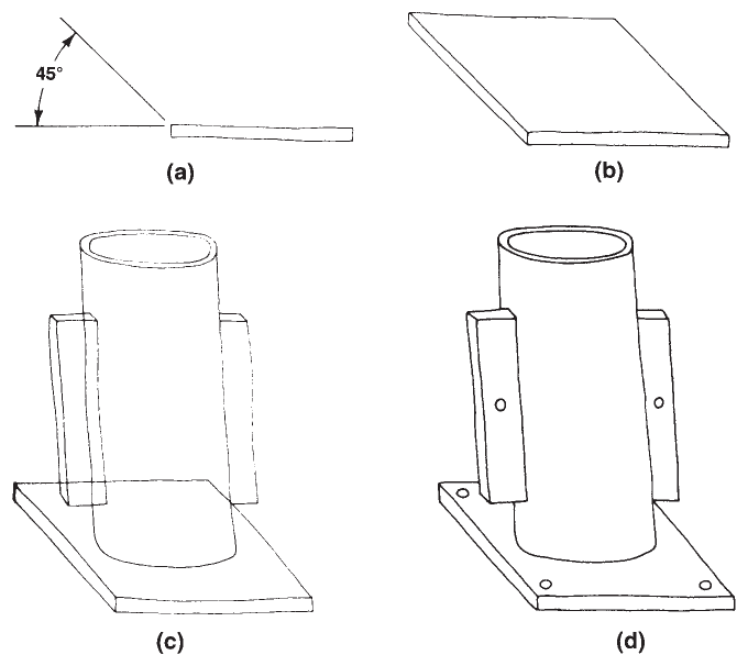 Metal Fabrication Guide - Digital Edition Measurements and Measuring ...