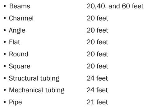 Metal Fabrication Guide - Digital Edition Structural Steel and Plate ...