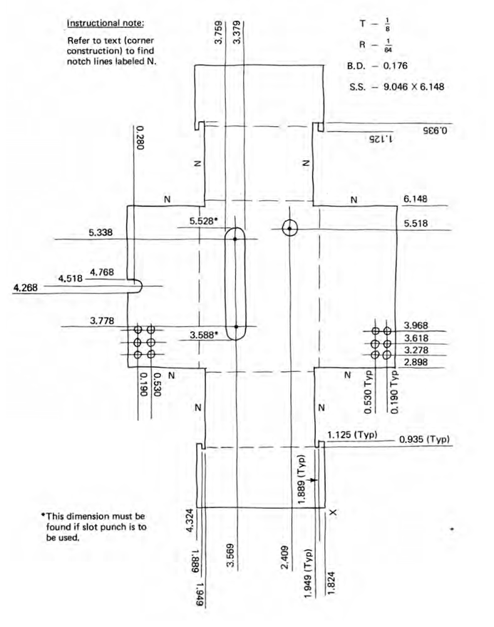 Metal Fabrication Guide - Digital Edition The Future of Metal Fabrication