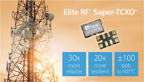 Microwaves & RF - May/June 2024 RF Timing Solution Enhances Wireless Infrastructures