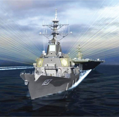 Military & Aerospace Electronics - July 2022 Raytheon to build AN/SPY-6 ...