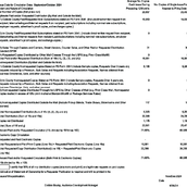 Military & Aerospace Electronics - Issue Library