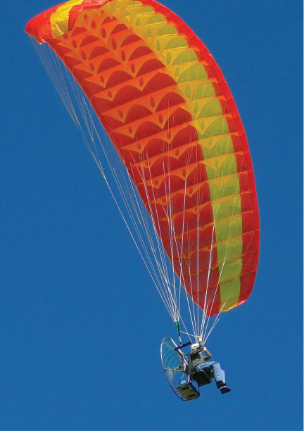 Electric Remote Control RC Paraglider Paragliding KIT/PNP, 43% OFF