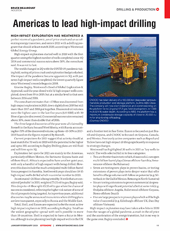 Offshore Magazine - January 2021