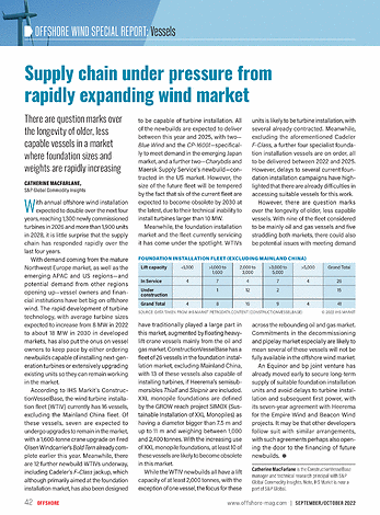Offshore Magazine - September/October 2022