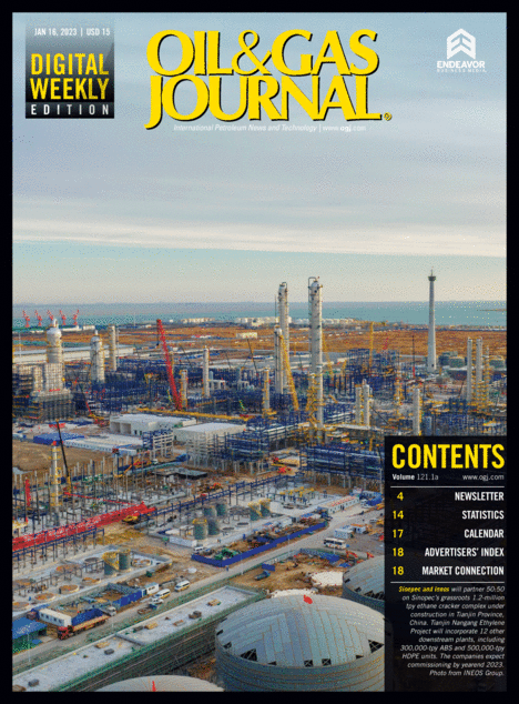 Oil & Gas Journal - Issue Library